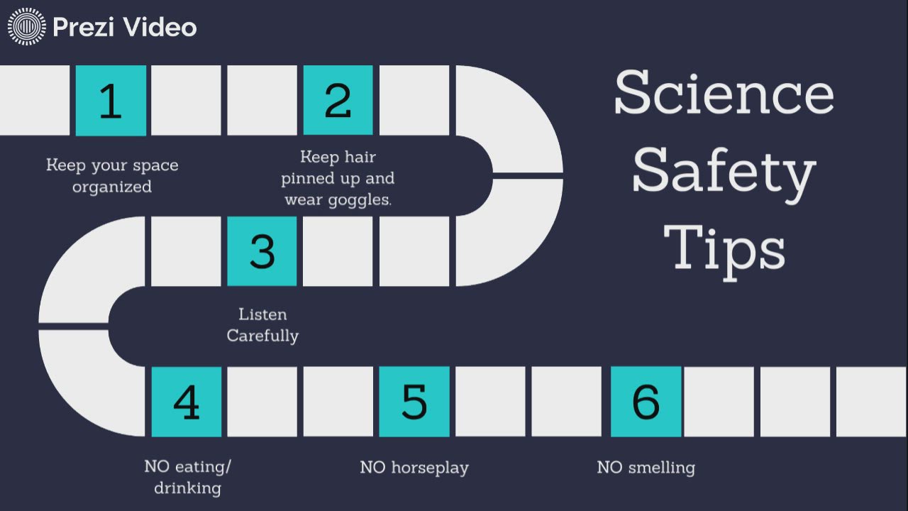Science Safety Tips in Lab by Lisa Schubert on Prezi Video