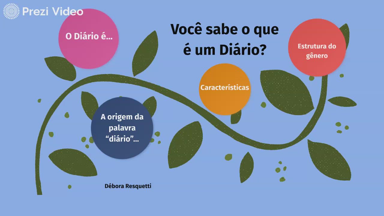 Gênero textual Diário by Débora Resquetti on Prezi Video