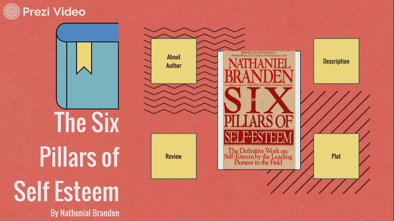 The Six Pillars of Self Esteem by Miranda Bray on Prezi Video