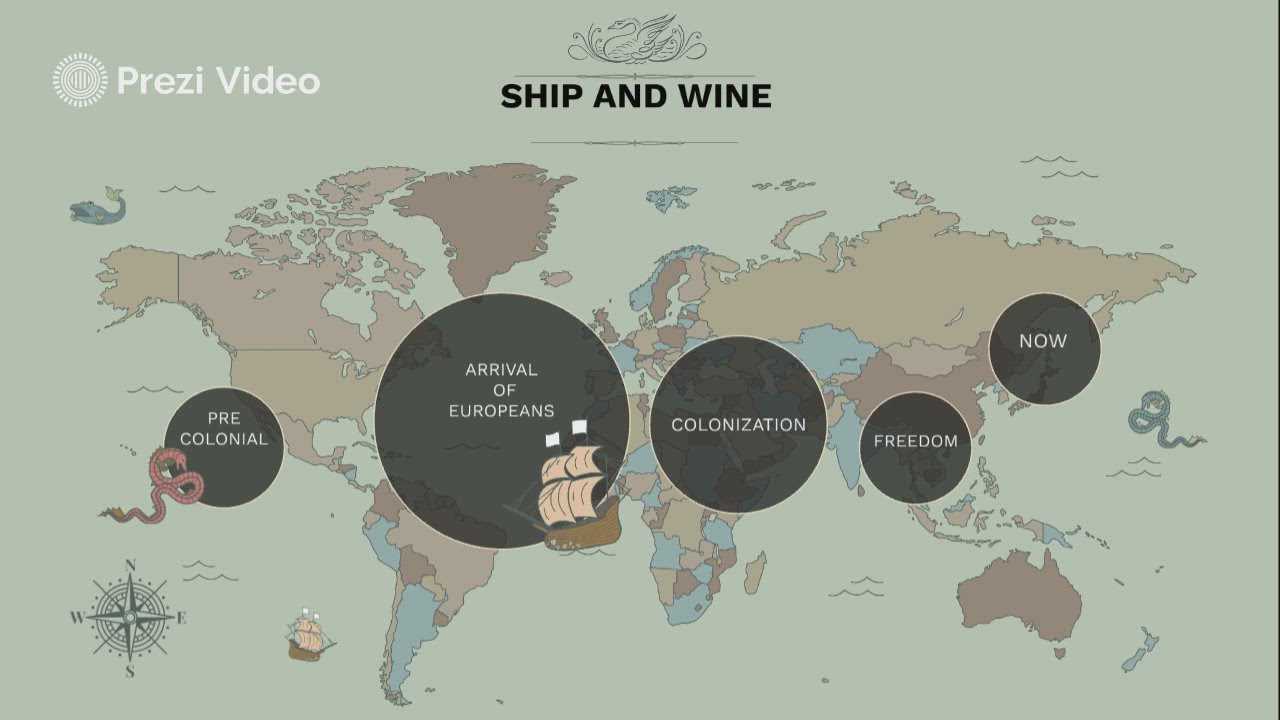 Pre Colonial Era by Asamau Ibrahim on Prezi Video