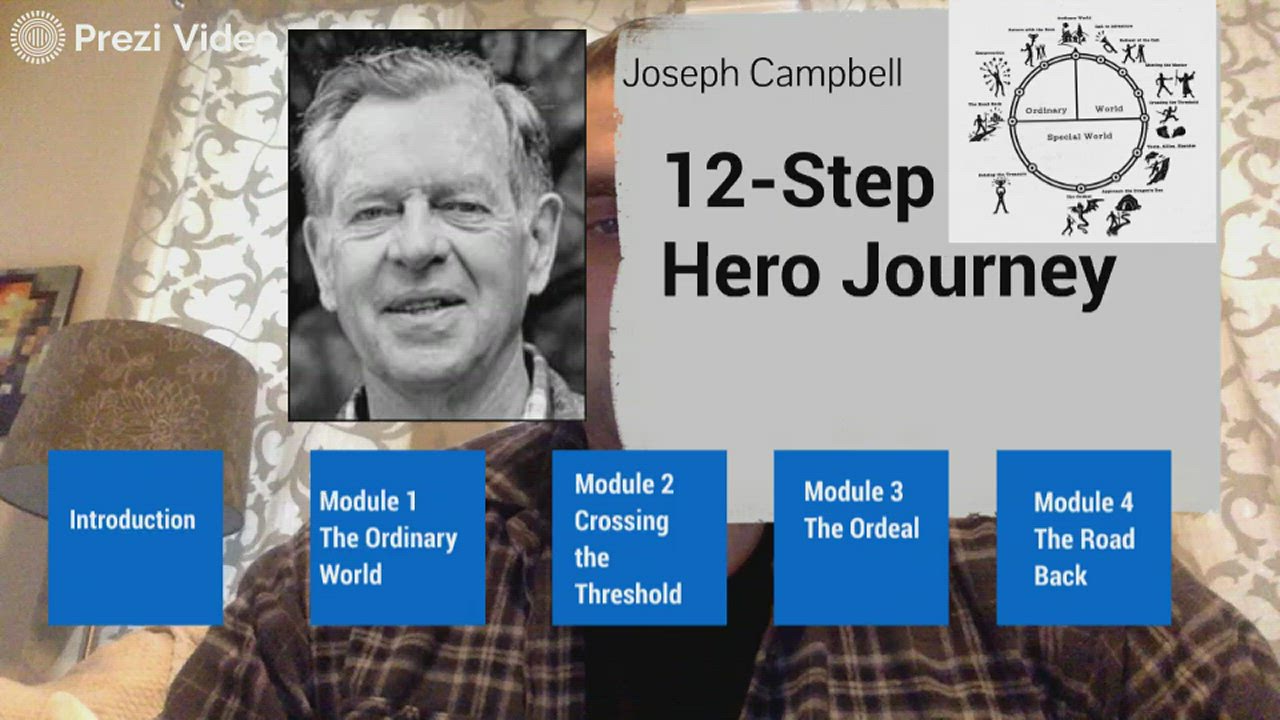 Module 4 Joseph Campbell's Hero Journey by Jay Mitchell on Prezi Video