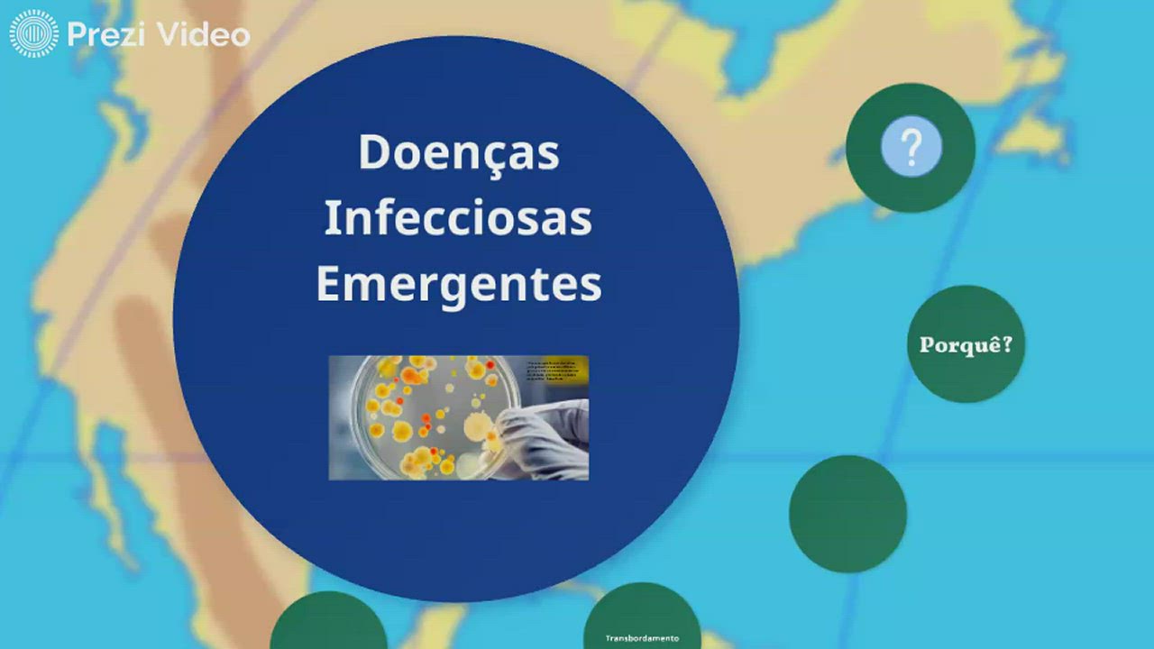 Doenças infecciosas emergentes 2020 by Carol Rizzi on Prezi Video