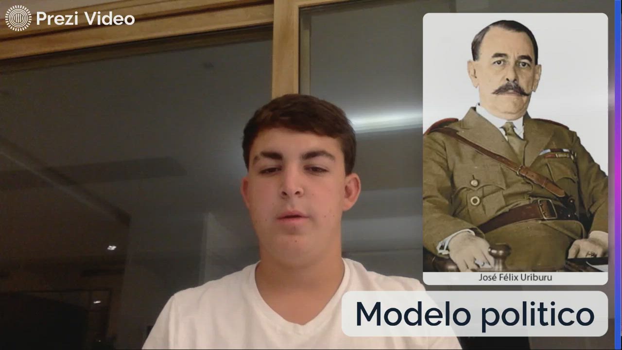 Modelo politico by Tobias ALAN on Prezi Video