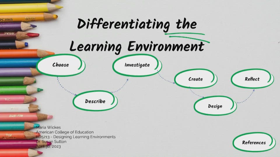 Differentiating the Learning Environment by Maria Wickes on Prezi Video