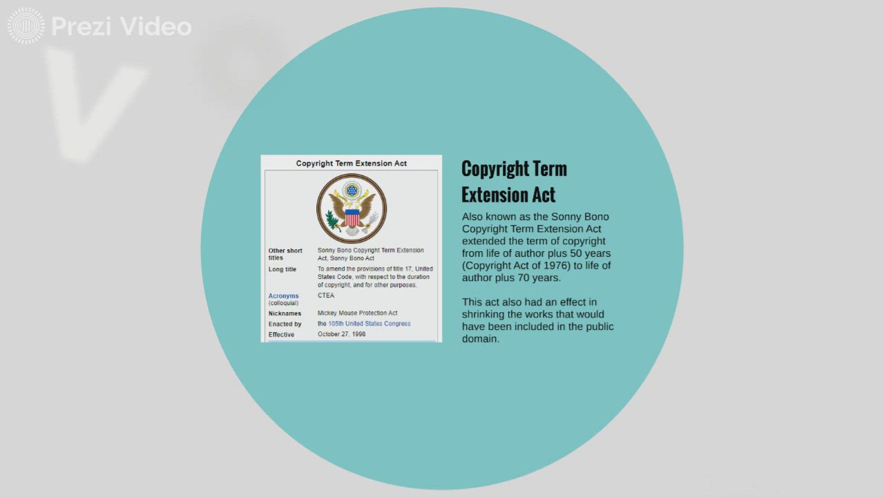 Assignment - Unit 1: What is Creative Commons? by Mohamad Husnierizal ...