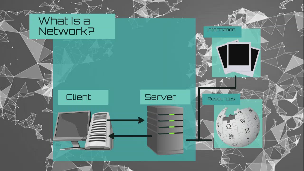 What Is A Computer Network By Jonathan Bielan On Prezi Video