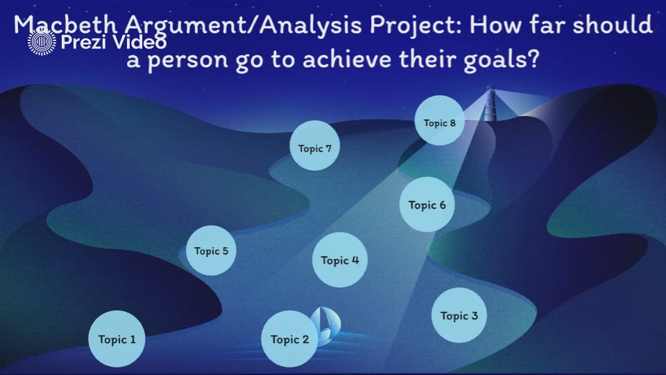 Macbeth Argument/Analysis Project by Enzo Diogo on Prezi Video