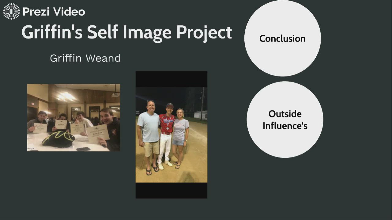 Self Image Project by Griffin Weand on Prezi Video