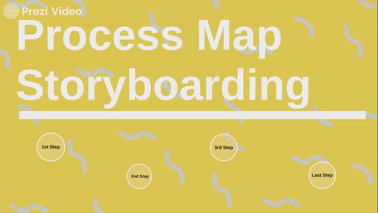 Process Map Storyboarding by Cade Jankowski on Prezi Video