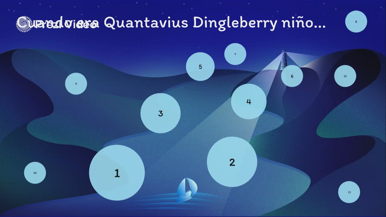 Cuando era Quandavius Dingleberry niño... by Newton Peacemaker on Prezi ...