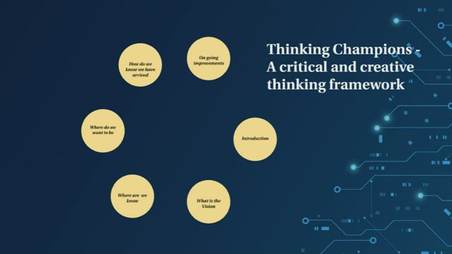 Critical and Creative Thinking Framework by Emily Parkinson on Prezi Video