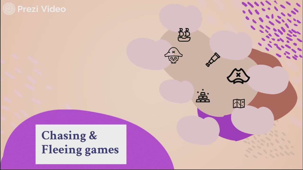 Chasing and Fleeing games by Salma Youznassi on Prezi Video