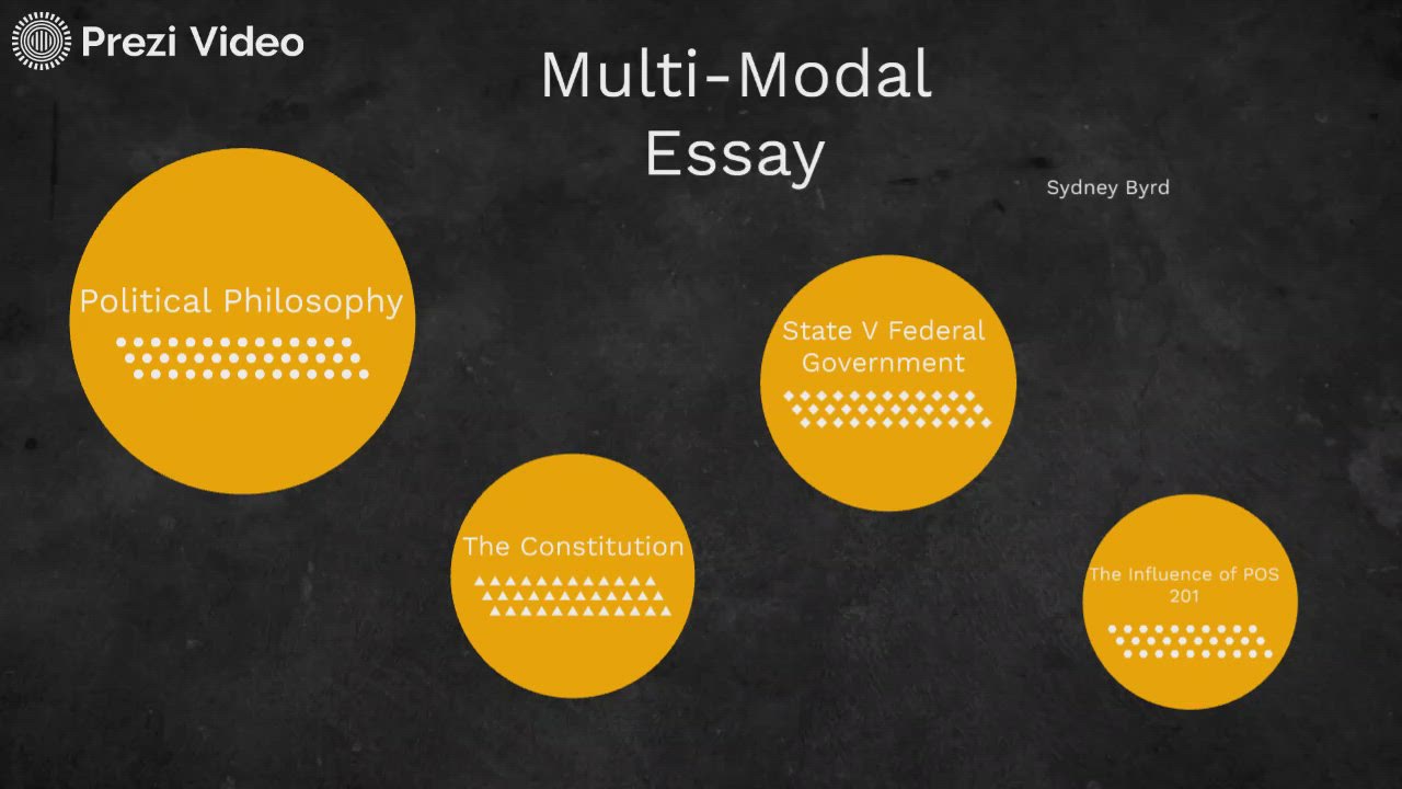 MultiModal Essay by Sydney Byrd on Prezi Video