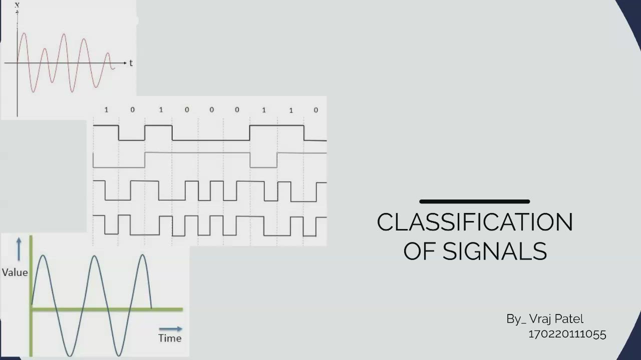 Classification of signals by Kush Patel on Prezi Video