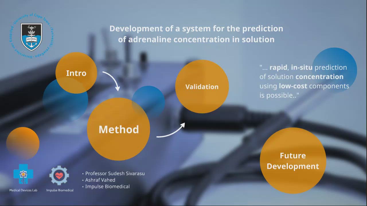 HiP Poster by Ashraf Vahed on Prezi Video