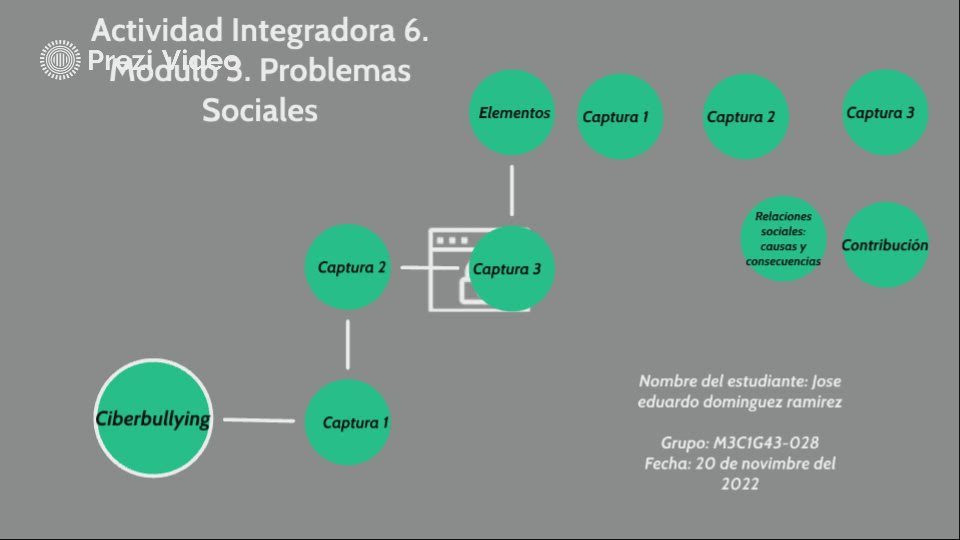 ACTIVIDAD INTEGRADORA 6. MODULO 3. PROBLEMAS SOCIALES by EDUARDO ... ACTIVIDAD INTEGRADORA 6. MODULO 3. PROBLEMAS SOCIALES by EDUARDO ...