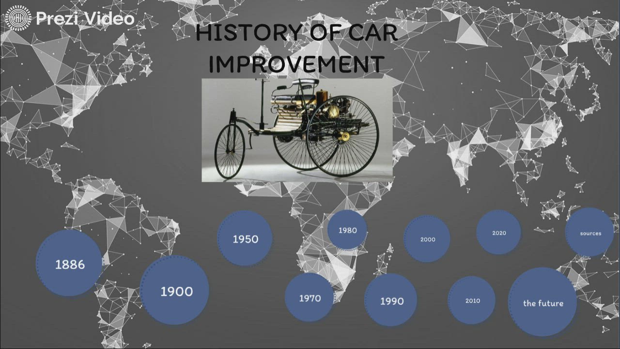 timeline of cars by Isaac Long on Prezi Video