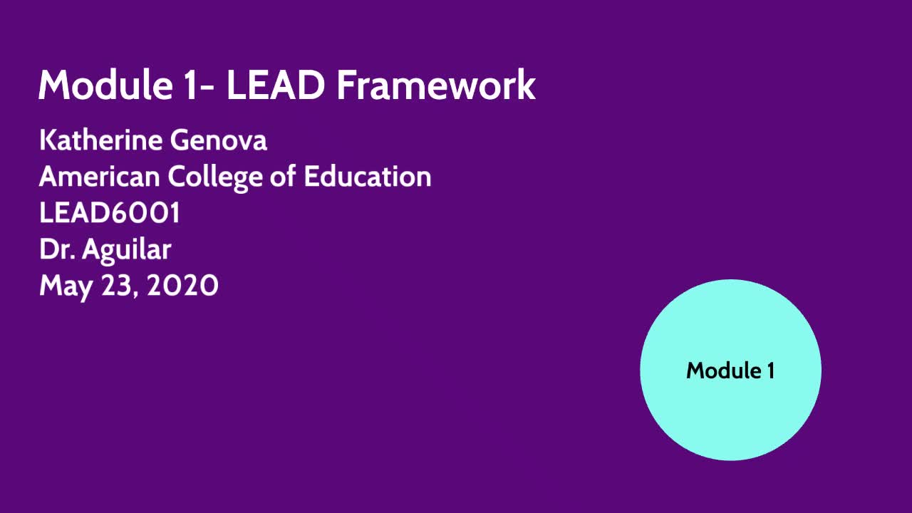 LEAD6001 Module Framework by Katherine Genova on Prezi Video