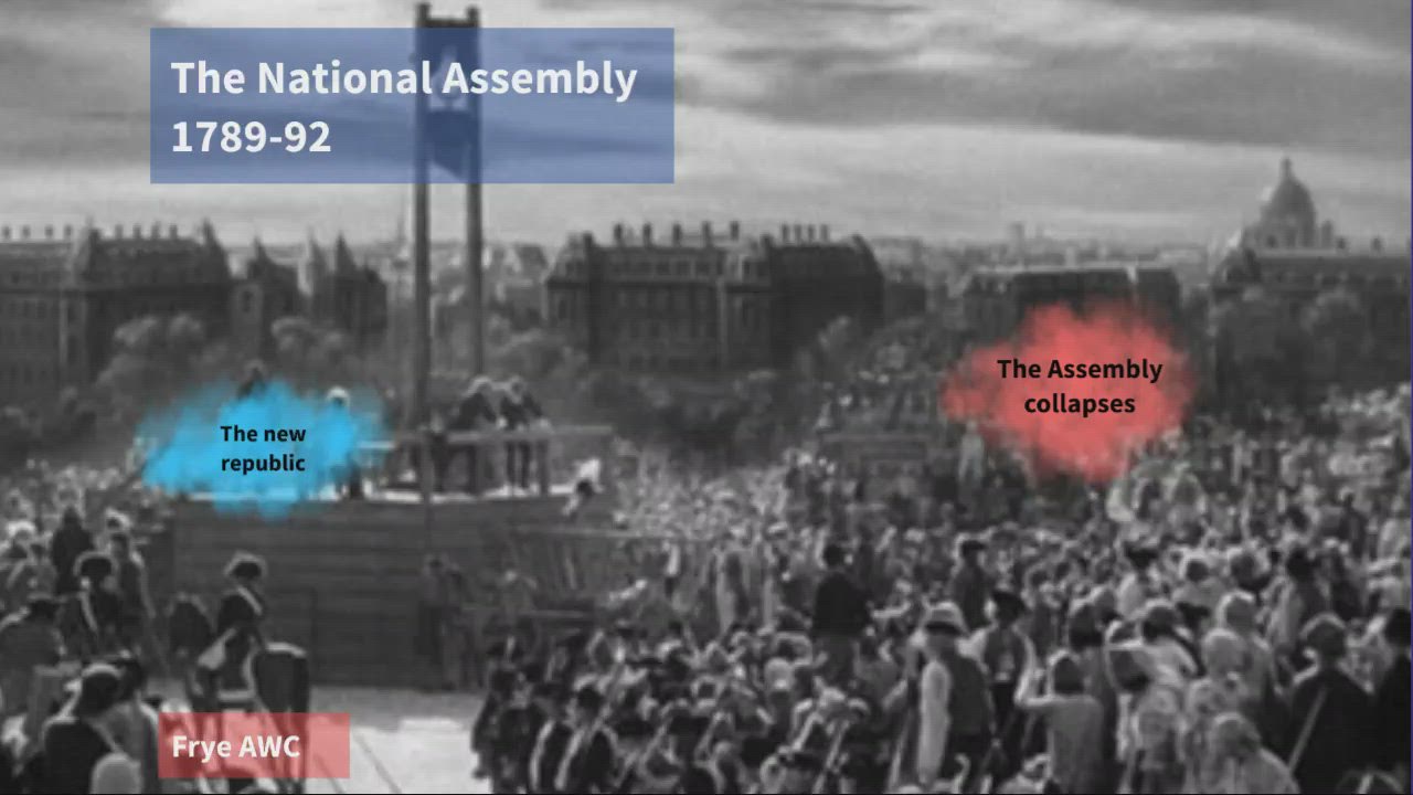 The National Assembly 1789-92 by Andy Frye on Prezi Video