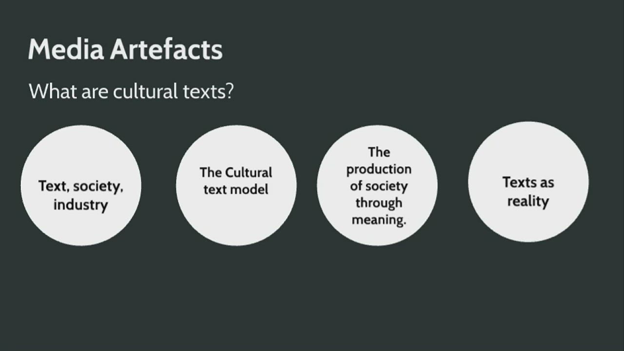 Media Artefacts: Text, society and industry. by Andy Ruddock on Prezi Video