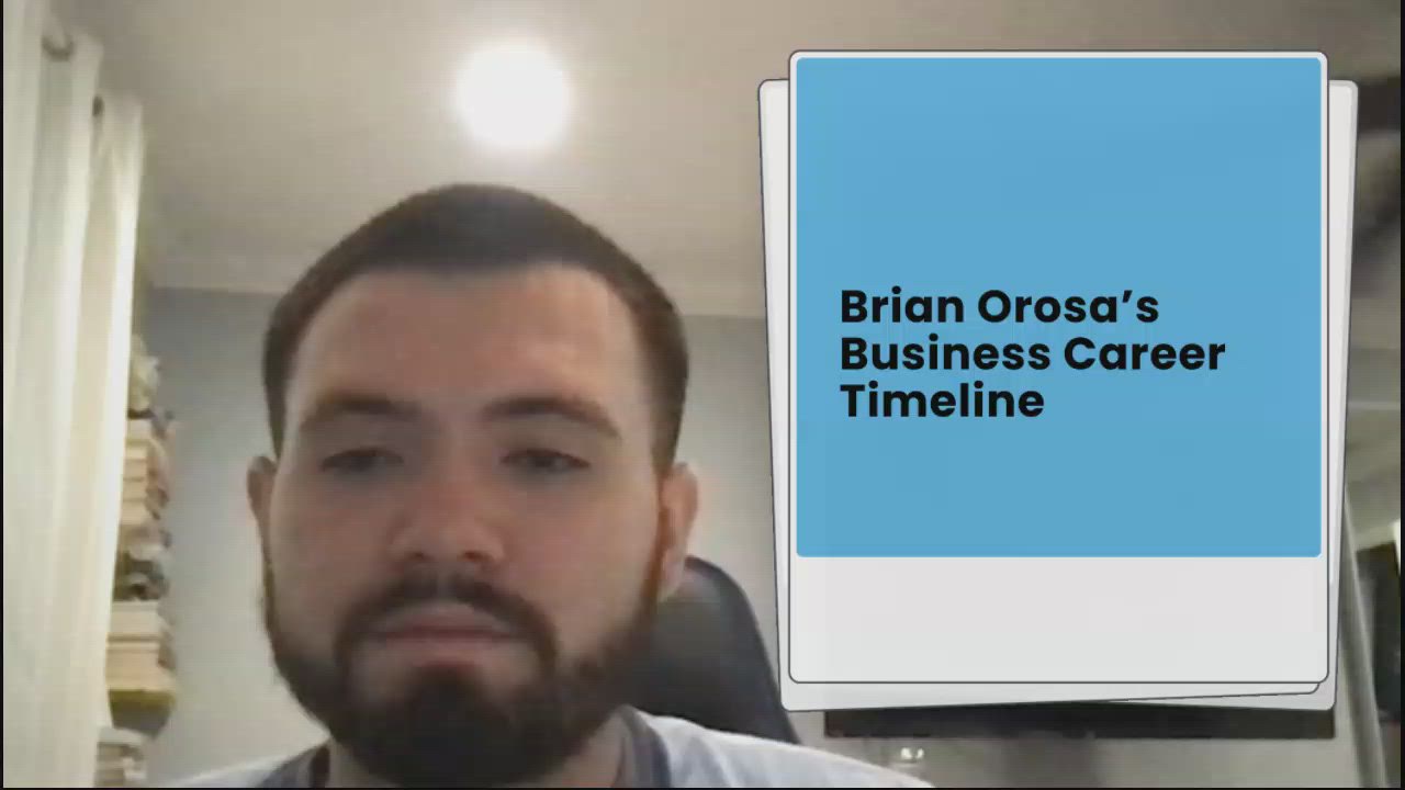 Brian Orosa’s Business Career Timeline by Brian Orosa on Prezi Video