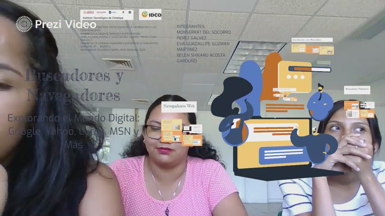 Buscadores y Navegadores (Google, Yahoo, Lycos, Msn, etc.). by Monserrat Pérez on Prezi Video