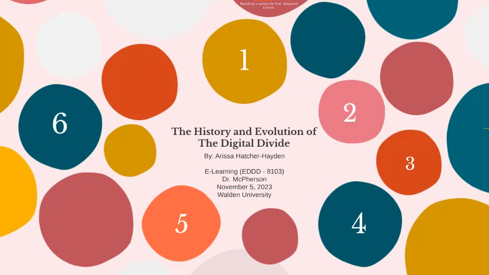 The History and Evolution of The Digital Divide by Arissa Hatcher ...