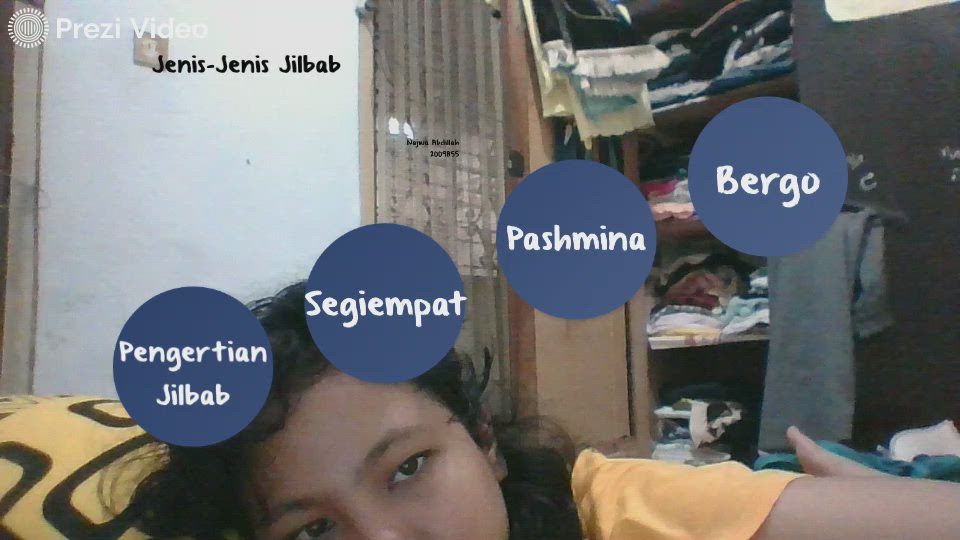 Copy for Prezi Video Jenis-Jenis Jilbab by Najwa Abdillah on Prezi Video