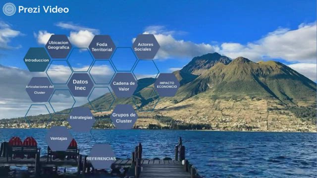 Propuesta de Cluster Turístico by Dayana Revelo on Prezi Video
