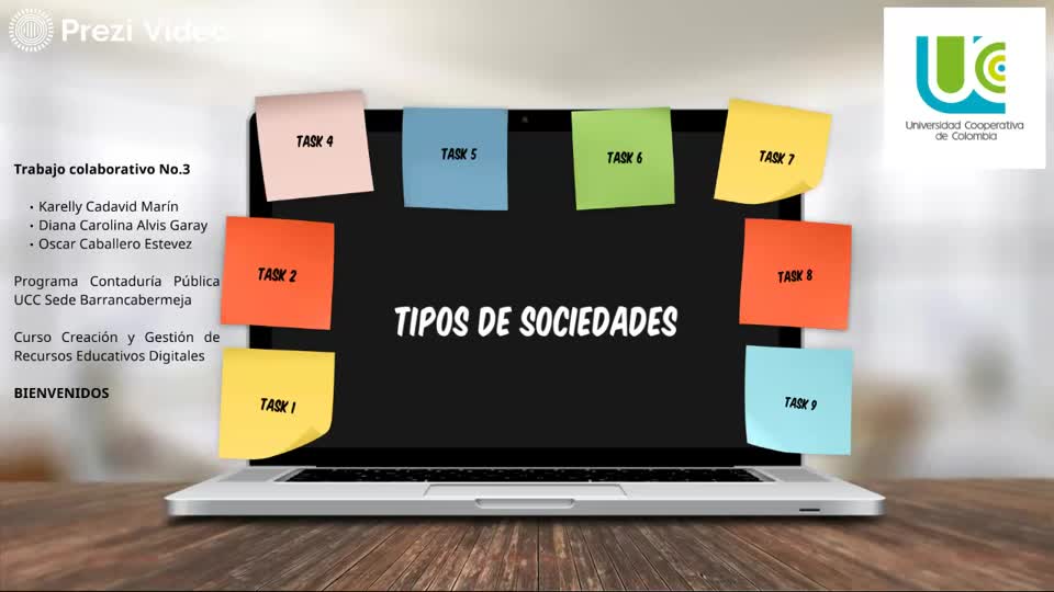Trabajo colaborativo 3 - Tipos de Sociedades by Diana Alvis Garay on ...