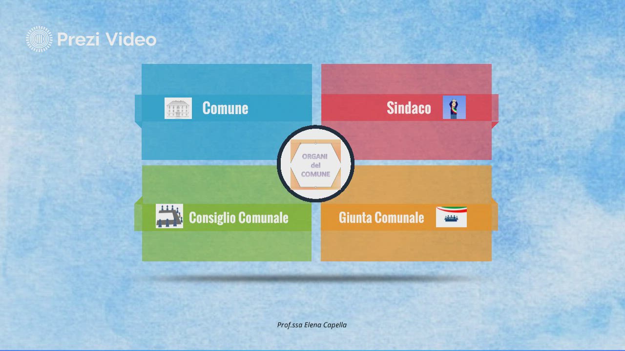 Gli organi del Comune by Elena Capella on Prezi Video