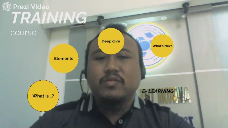 contoh prezi by Christian Atanila on Prezi Video