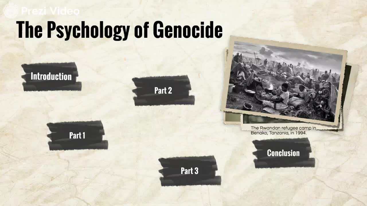 Rwandan Genocide | Mindy Huang by Mindy Huang on Prezi Video