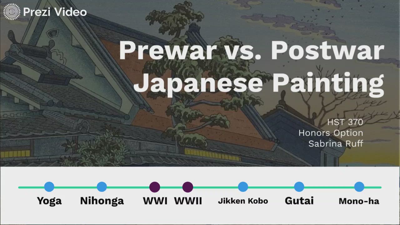 HST 370 Honors Option by Sabrina Ruff on Prezi Video