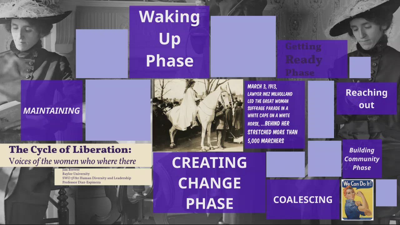 Cycle of Liberation by jimmy brewer on Prezi Video