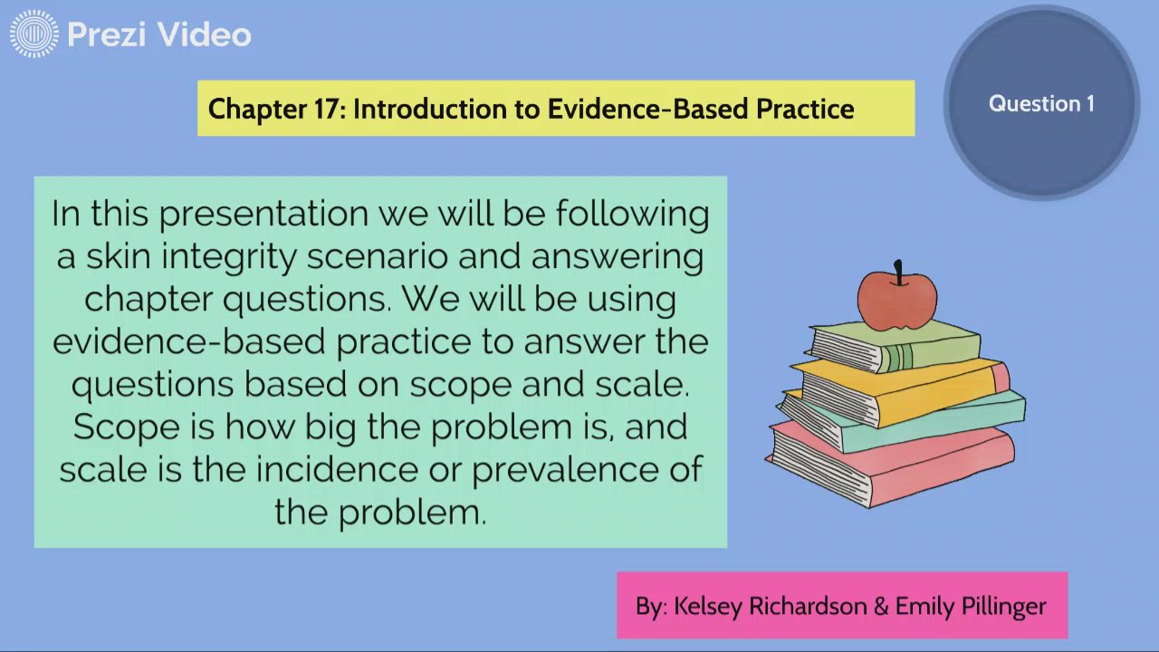 Chapter 17: Introduction to Evidence-Based Practice by Emily DeMouy on ...