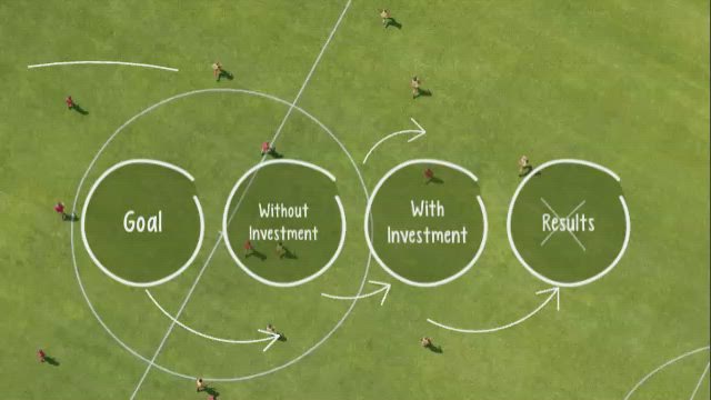 Manpower reduction by rahul zagade on Prezi Video