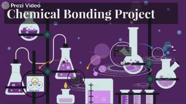 Chemical Bonding Project By Valerie Banks On Prezi Video chemical-bonding-project-by-valerie-banks-on-prezi-video