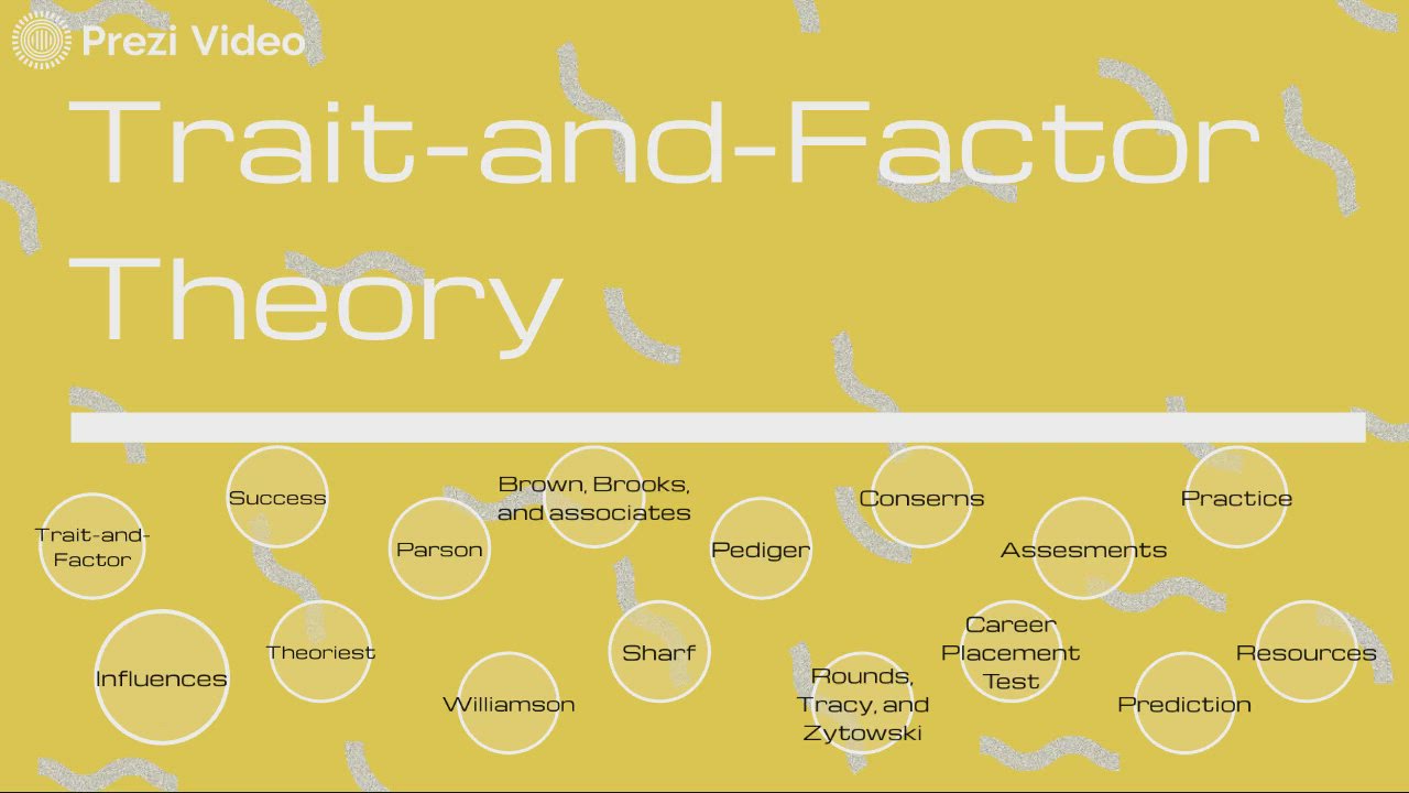 Trait and Factor Theory By Paige Bennett On Prezi Video Trait and Factor Theory By Paige Bennett On Prezi Video