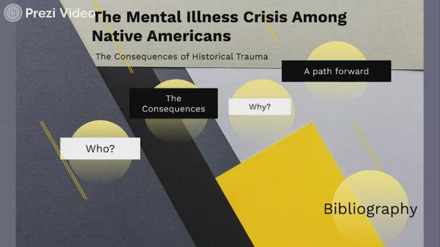 Historical Trauma and the Mental Health Crisis in Native Americans by ...