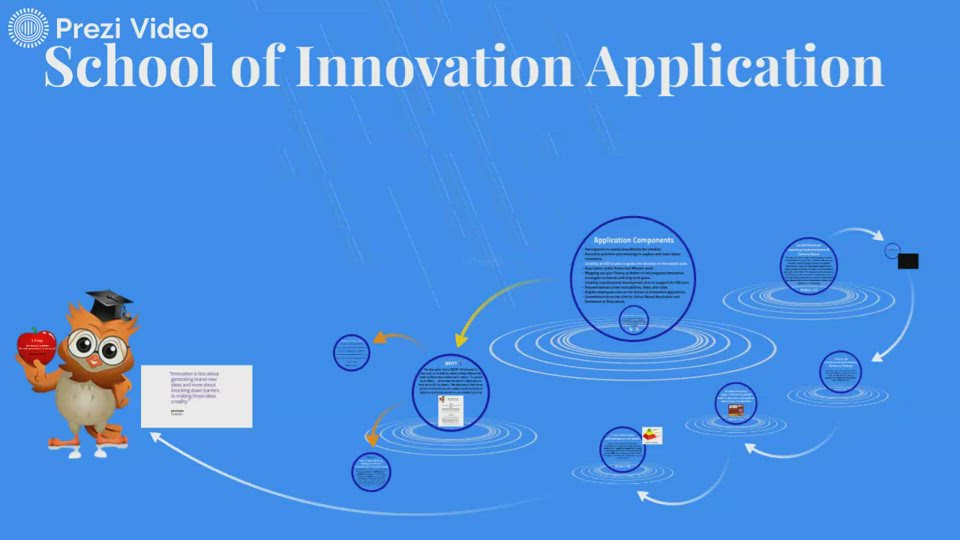 SOI Application Overview by Regina Stewman on Prezi Video