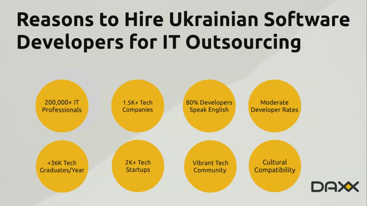 Reasons to Hire Ukrainian Software Developers for IT Outsourcing by ...