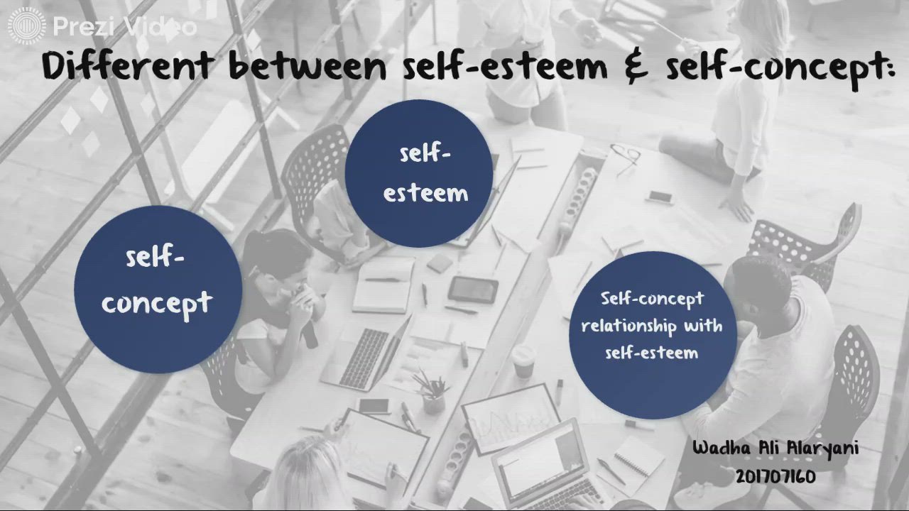Difference between self-esteem & self-concept by wadha Ali on Prezi Video