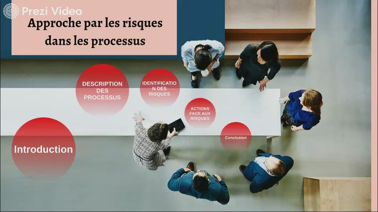 approche par les risques by ali azzaoui on Prezi Video