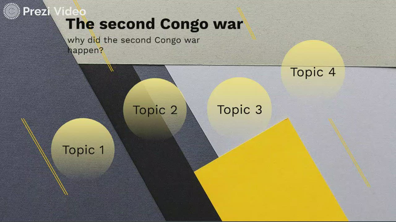 the second congo war by arthur papa on Prezi Video