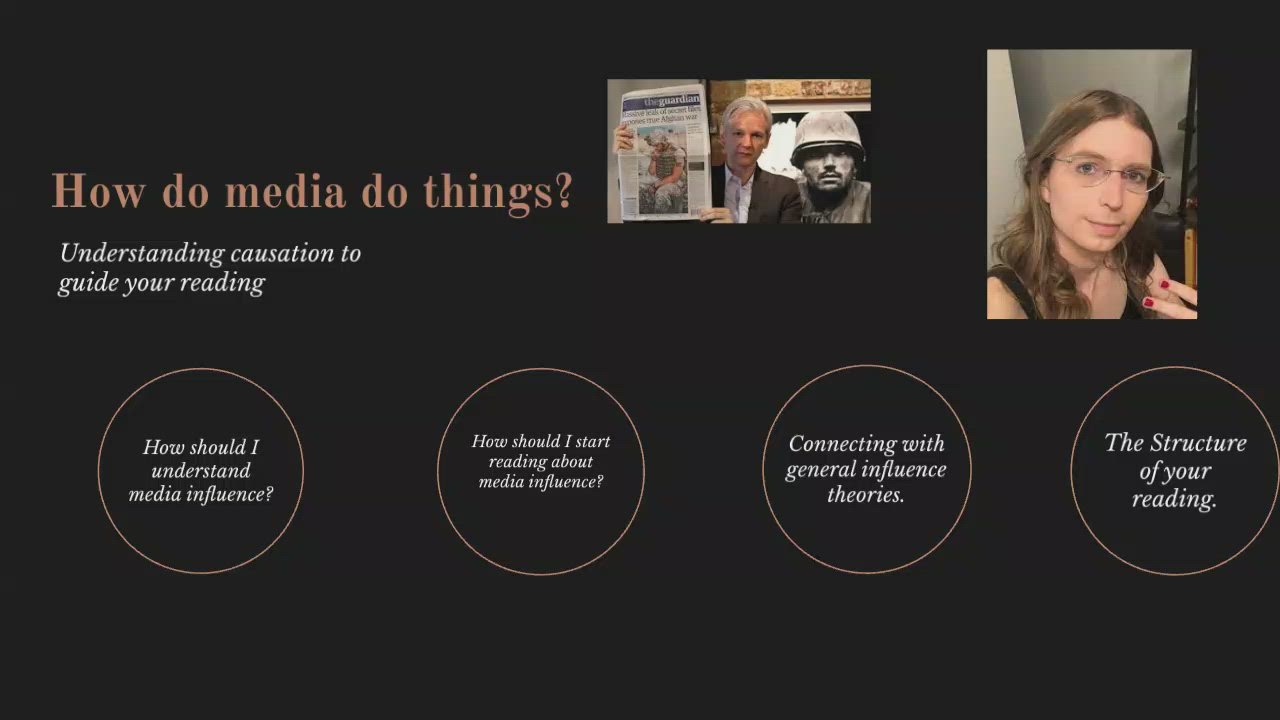 How should I understand media influence. by Andy Ruddock on Prezi Video