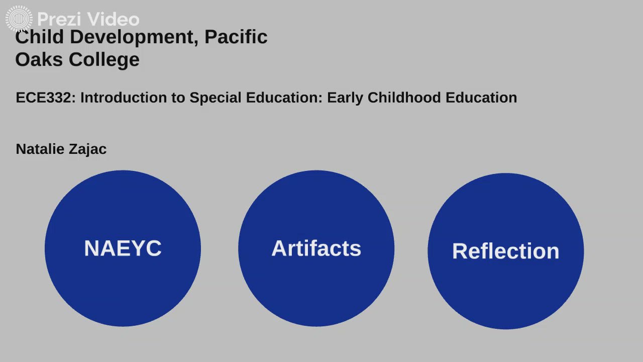Child Development Pacific Oaks College By Natalie Zajac On Prezi Video