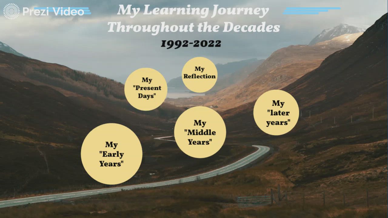 My Learning Journey by Janice Caplan on Prezi Video