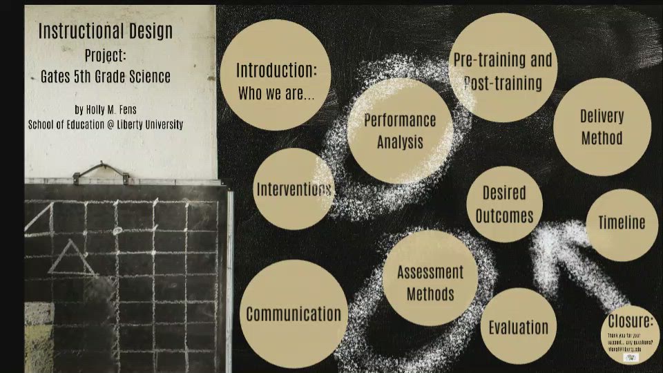 Copy of Instructional Design Project by Holly Fens on Prezi Video