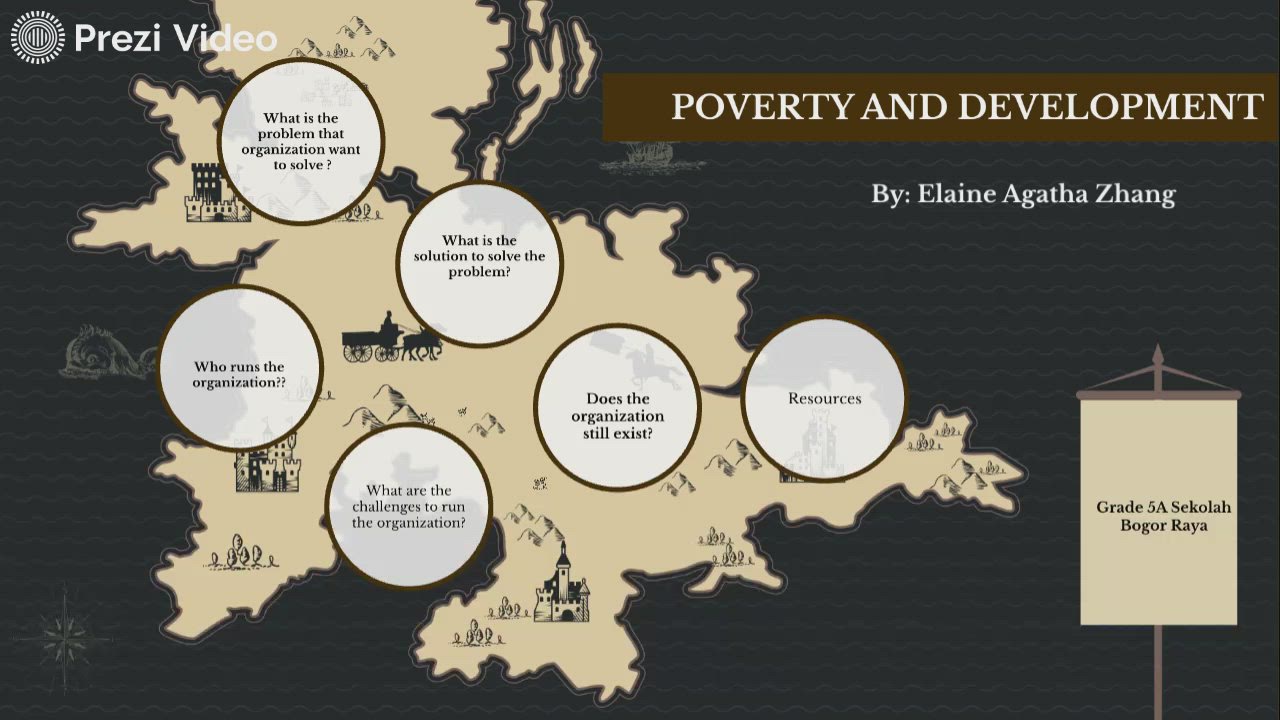 Poverty and Development by Elaine Agatha Zhang on Prezi Video